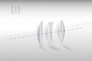 Meyer-Optik-Triplet-Lens-Elements - Portrait Photographers Miami l ...