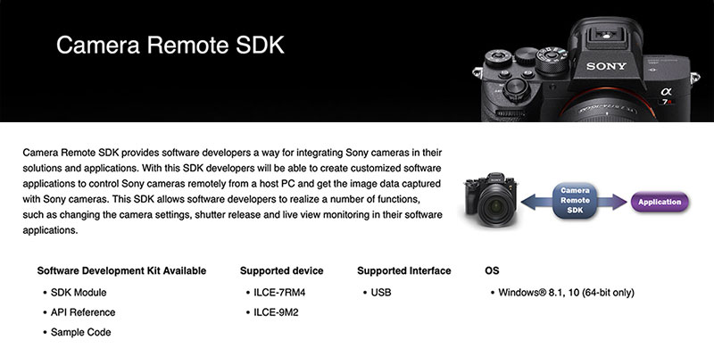 Sony Electronics Announces Camera Software Development Kit for Third ...